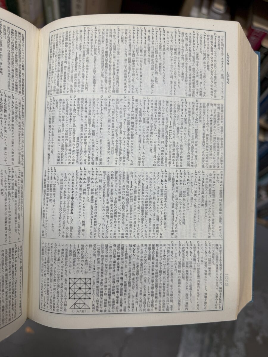 Seattle – Willem's Planet